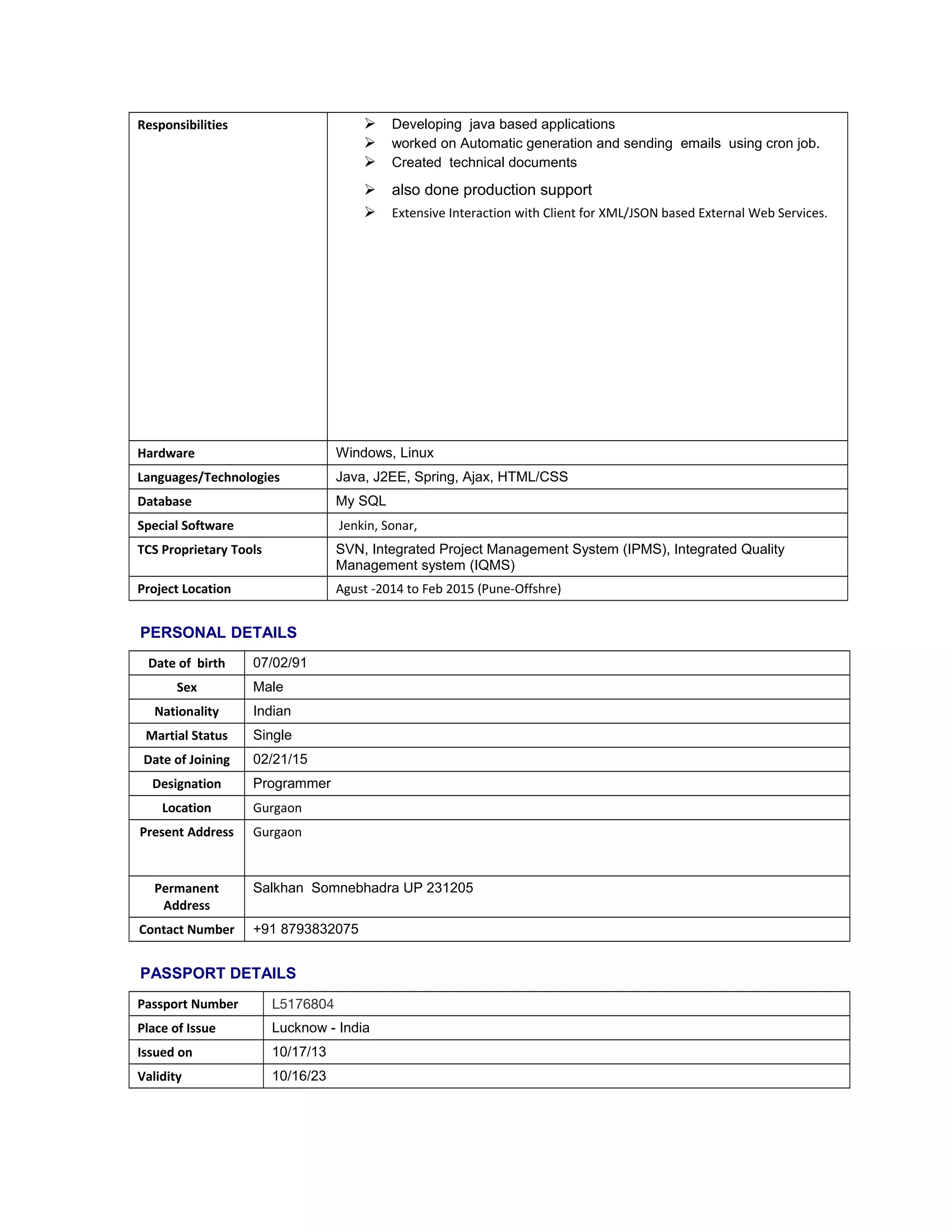Sanjay_Resume_exp_AEM | DOC