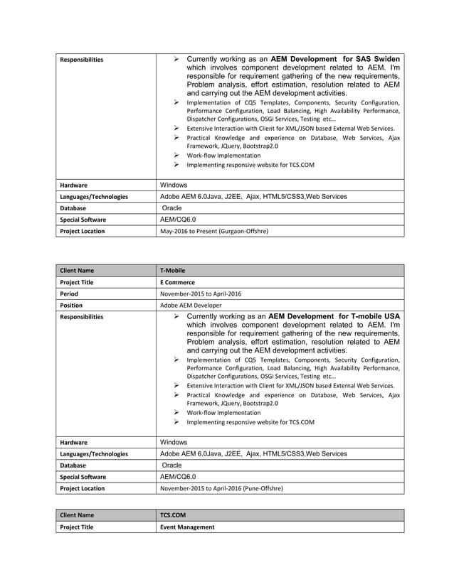 Sanjay_Resume_exp_AEM | DOC | Web Development | Internet