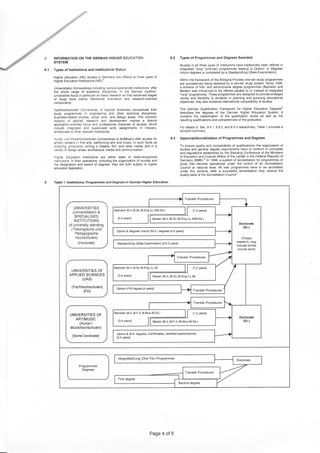 BA Degree Certificate | PDF