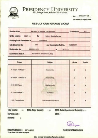 Graduation Marksheets | PDF