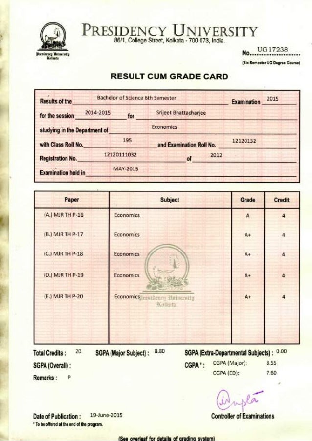 Graduation Marksheets