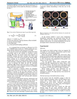 Abradable coatings paper | PDF