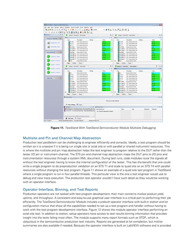 STS Characterization to Production Test | PDF