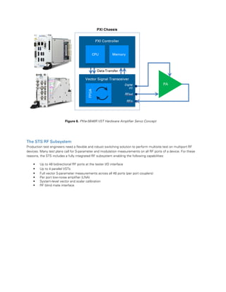STS Characterization to Production Test | PDF