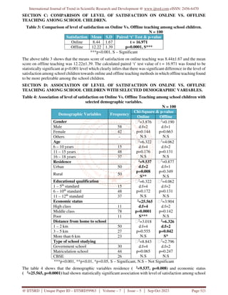 A Comparative Study to Assess the Satisfaction of Online vs Offline ...