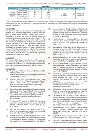 Assessment of Anxiety Level Related to Pregnancy Outcome among ...
