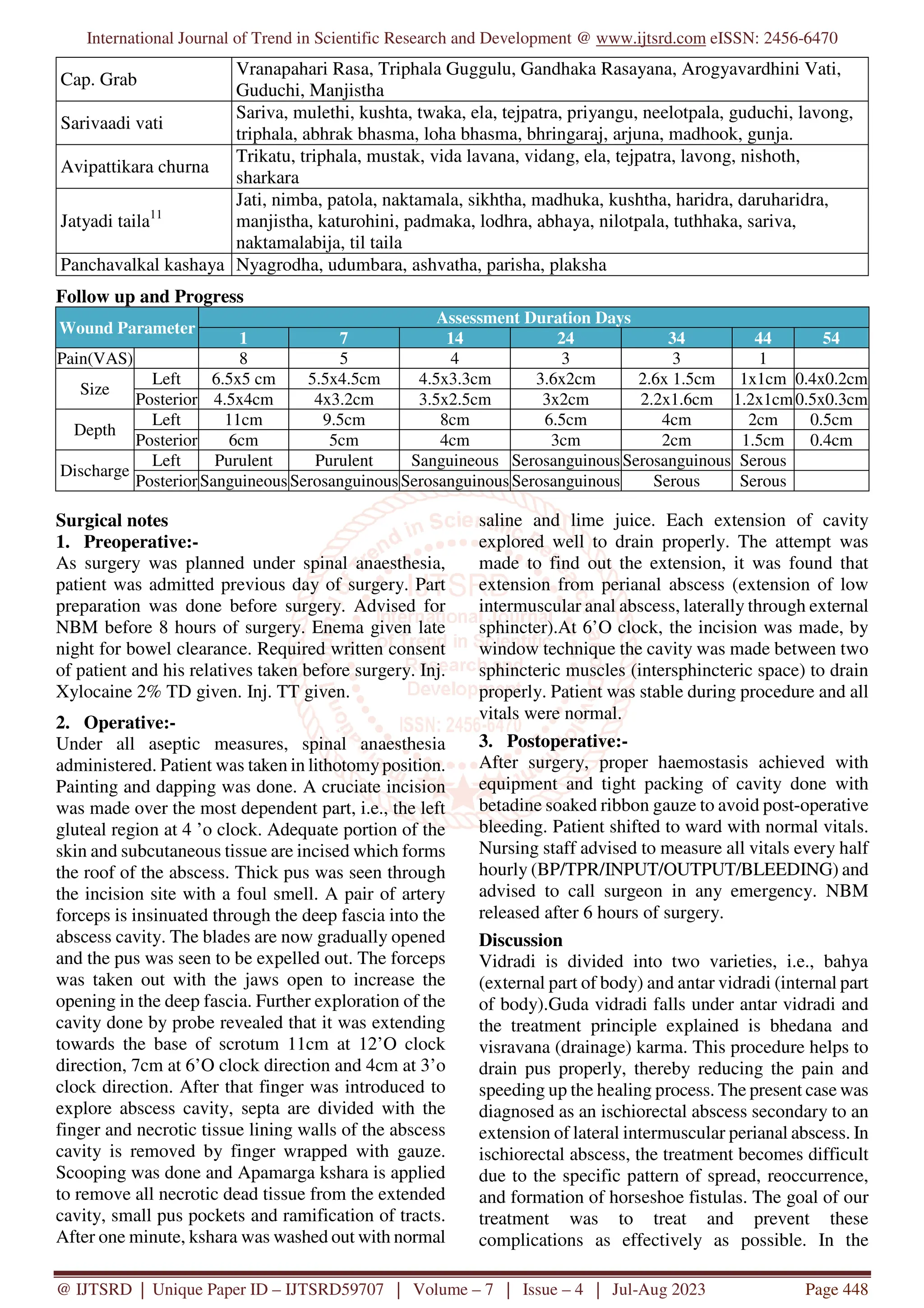 Ayurveda Management of Recurrent Ischiorectal Abscess A Case Report | PDF