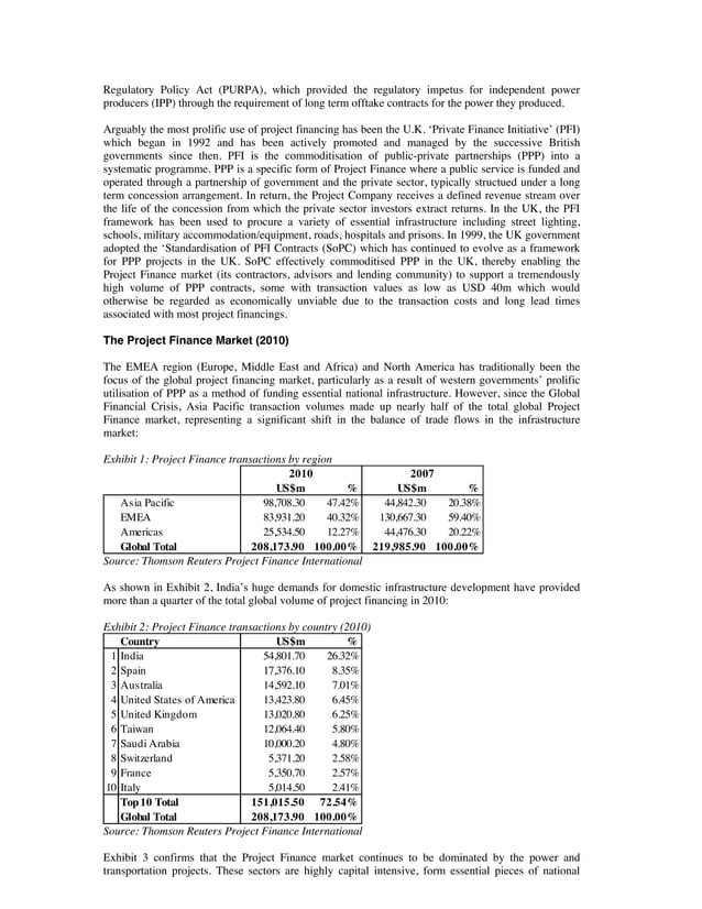HSBC - Project Finance | PDF