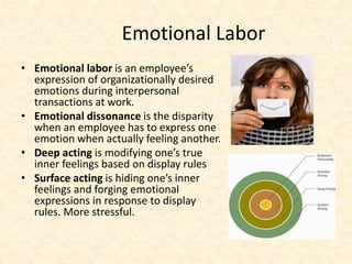 Emotions and Moods | PPTX