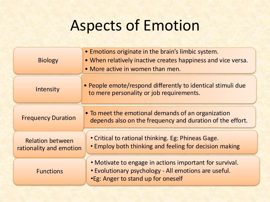 Emotions and Moods