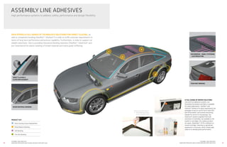 Assembly_Line_Adhesives | PDF