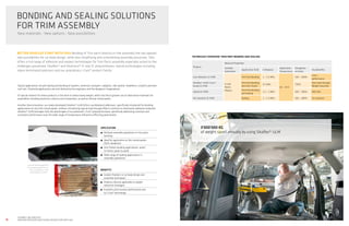 Assembly_Line_Adhesives | PDF