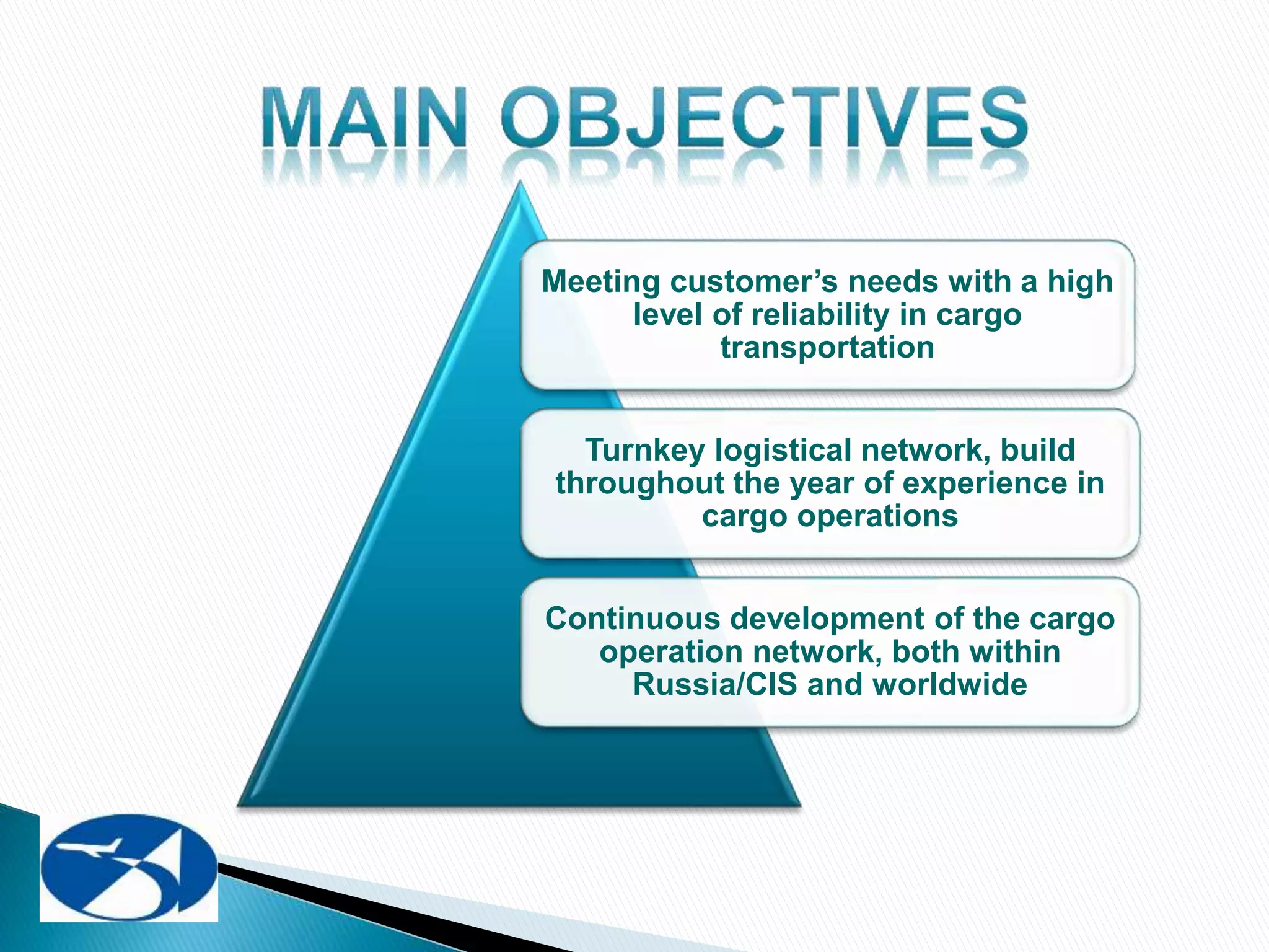 Aircargo+ presentation | PPTX