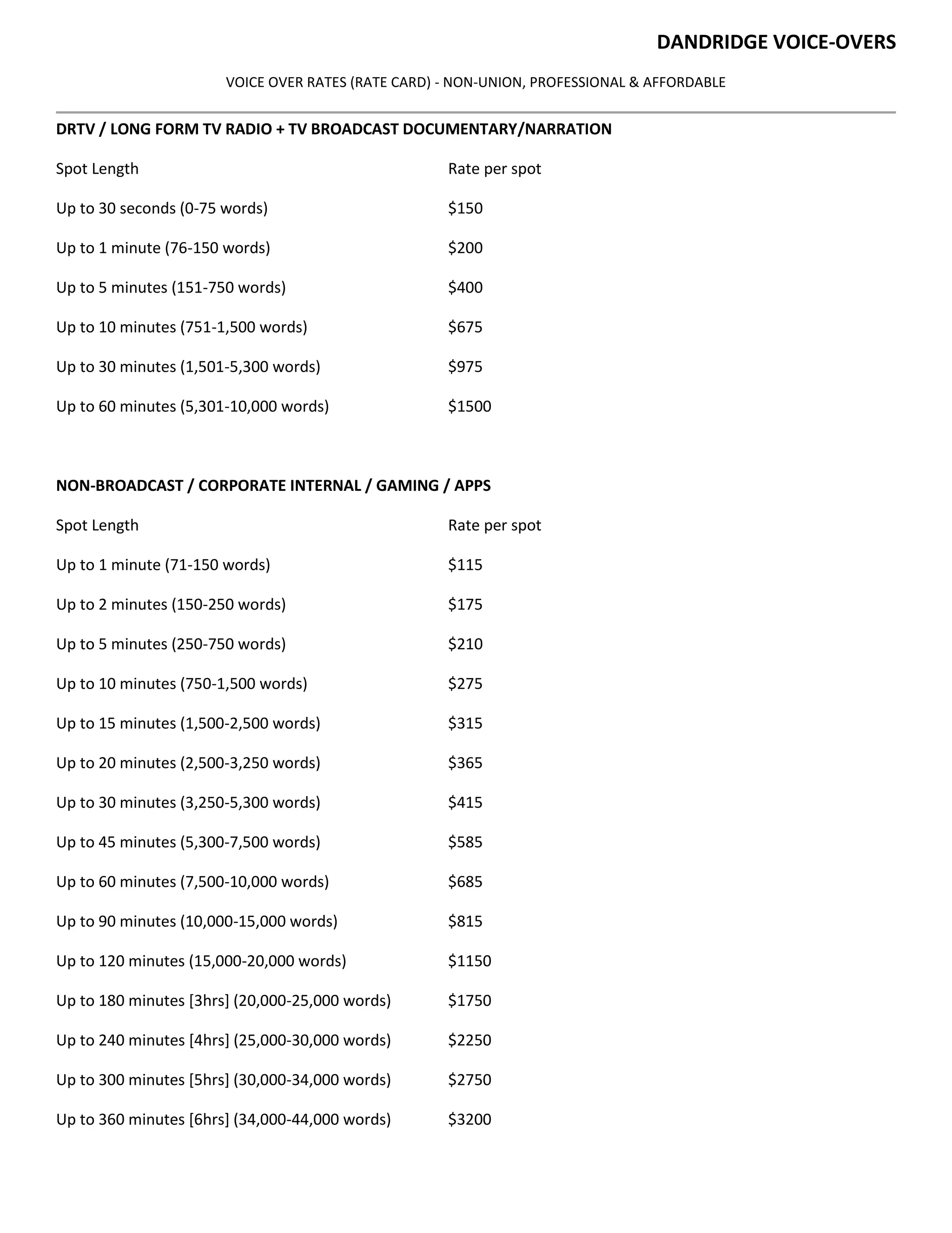 Dandridge Voice Over Rates | PDF