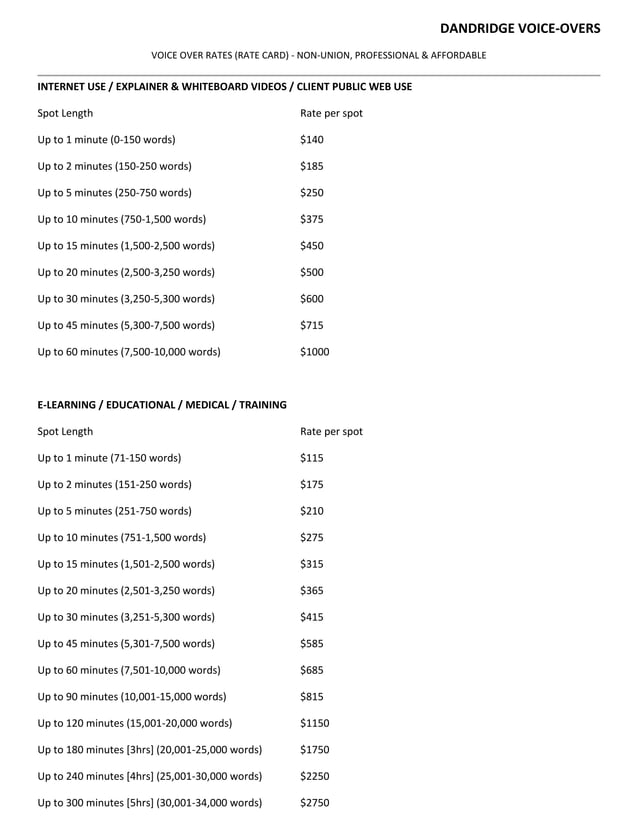 Dandridge Voice Over Rates | PDF