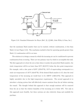 SWT-MQP-JB3-SWT2 | PDF