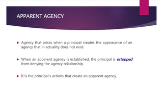 Contract of Agency | PPTX