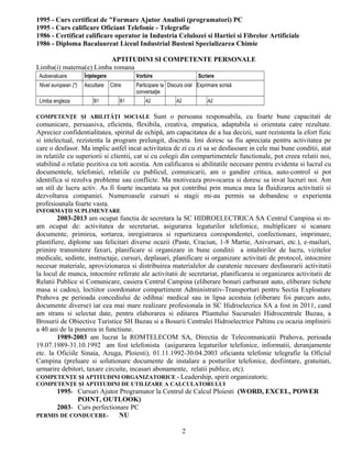 CV Mihaela Jugureanu 12.09.2016