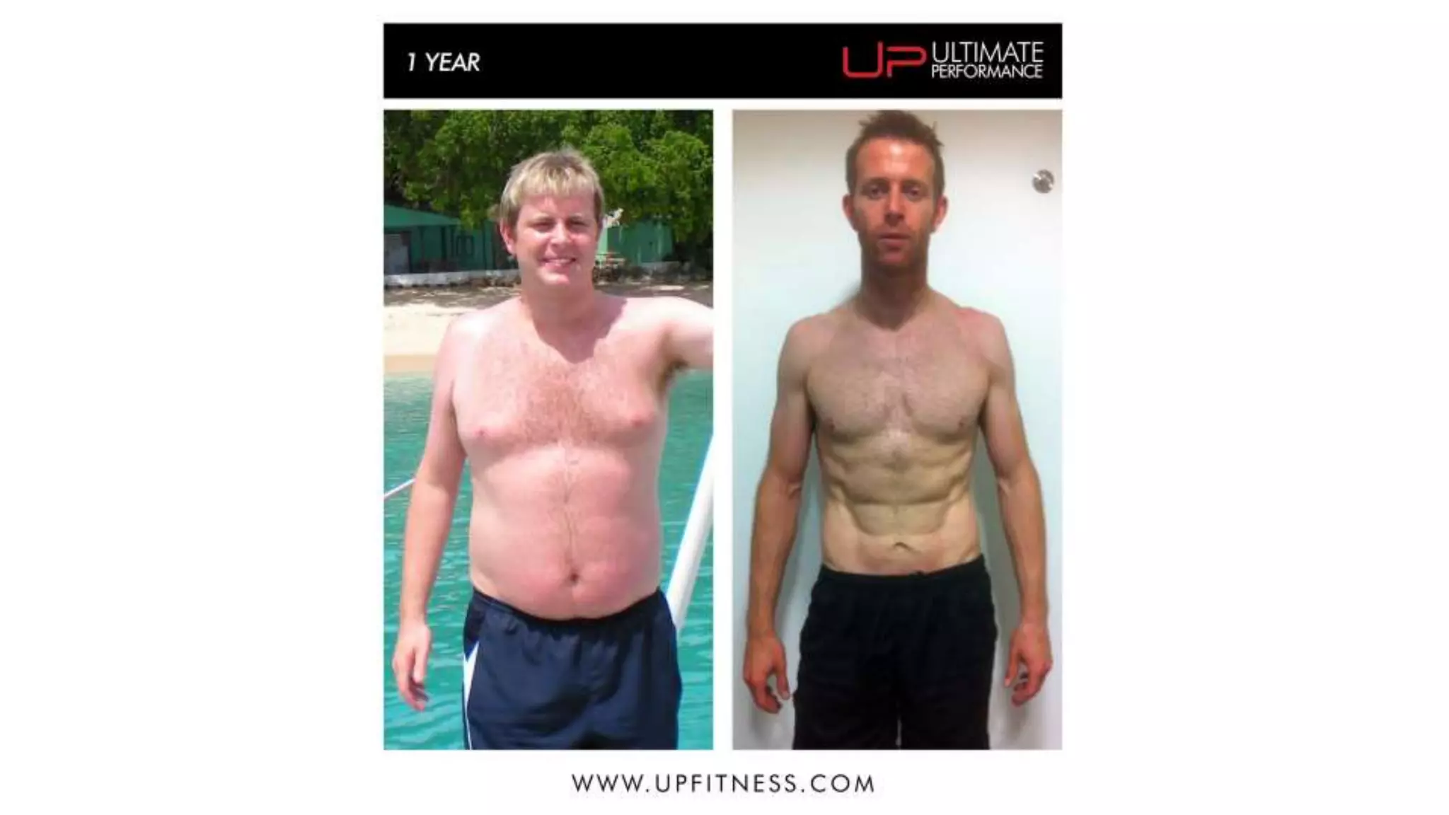 Client Transformations - Before & After | PPTX