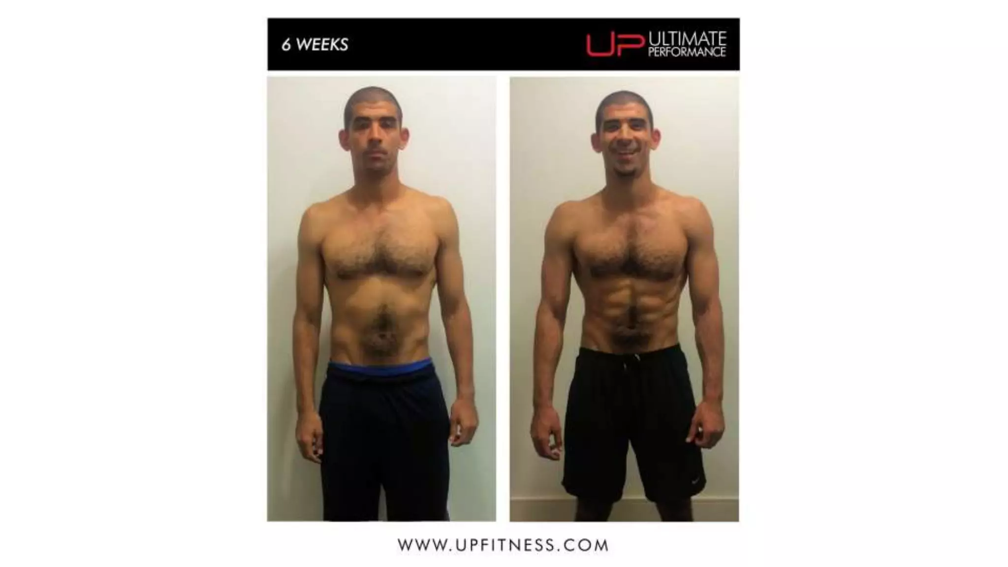 Client Transformations - Before & After | PPTX