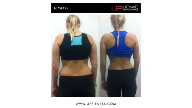 Client Transformations - Before & After | PPTX