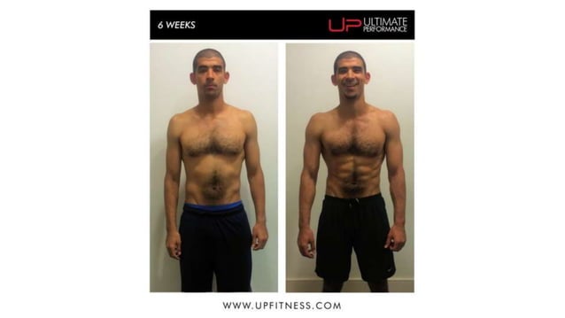 Client Transformations - Before & After | PPTX