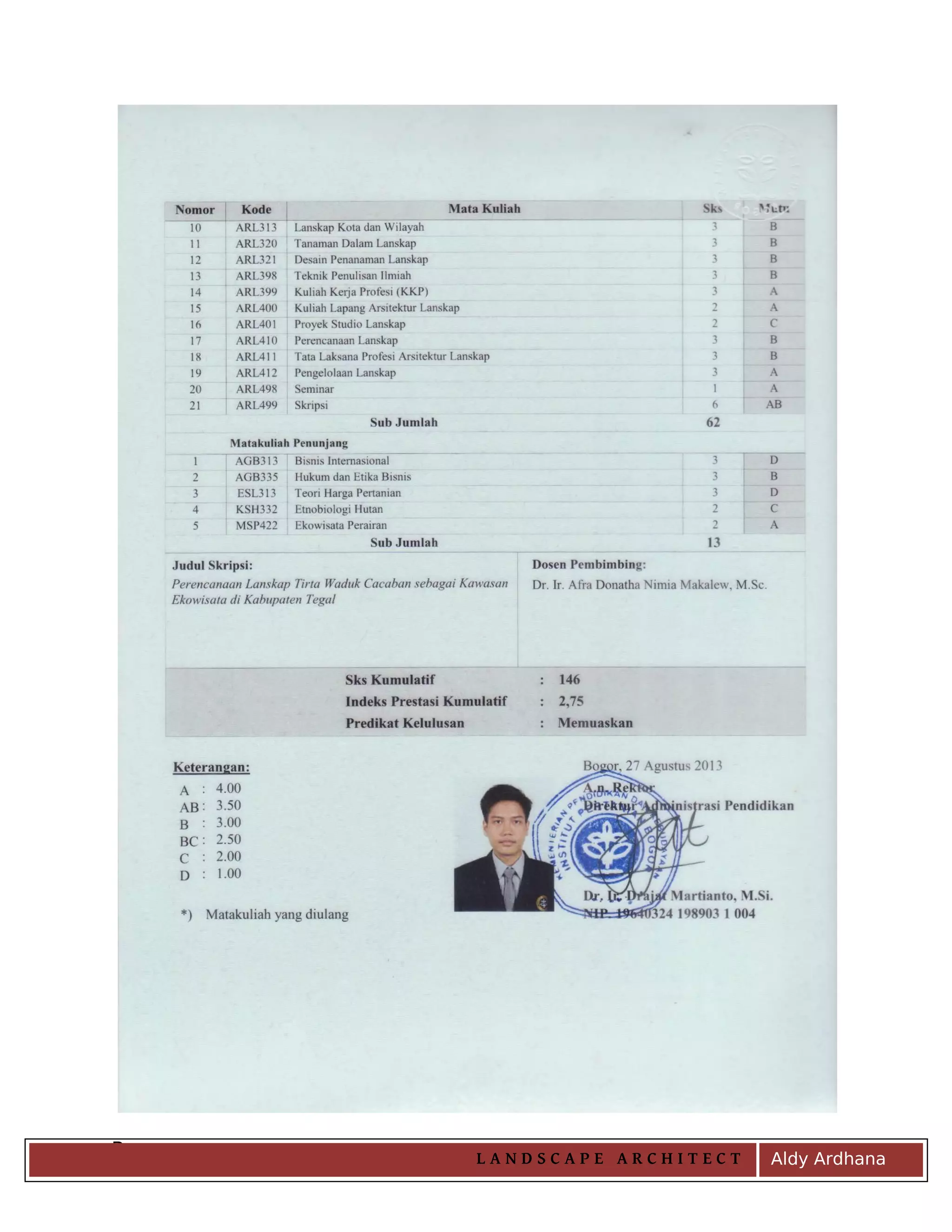 CV Aldy_Maret 2015 | PDF