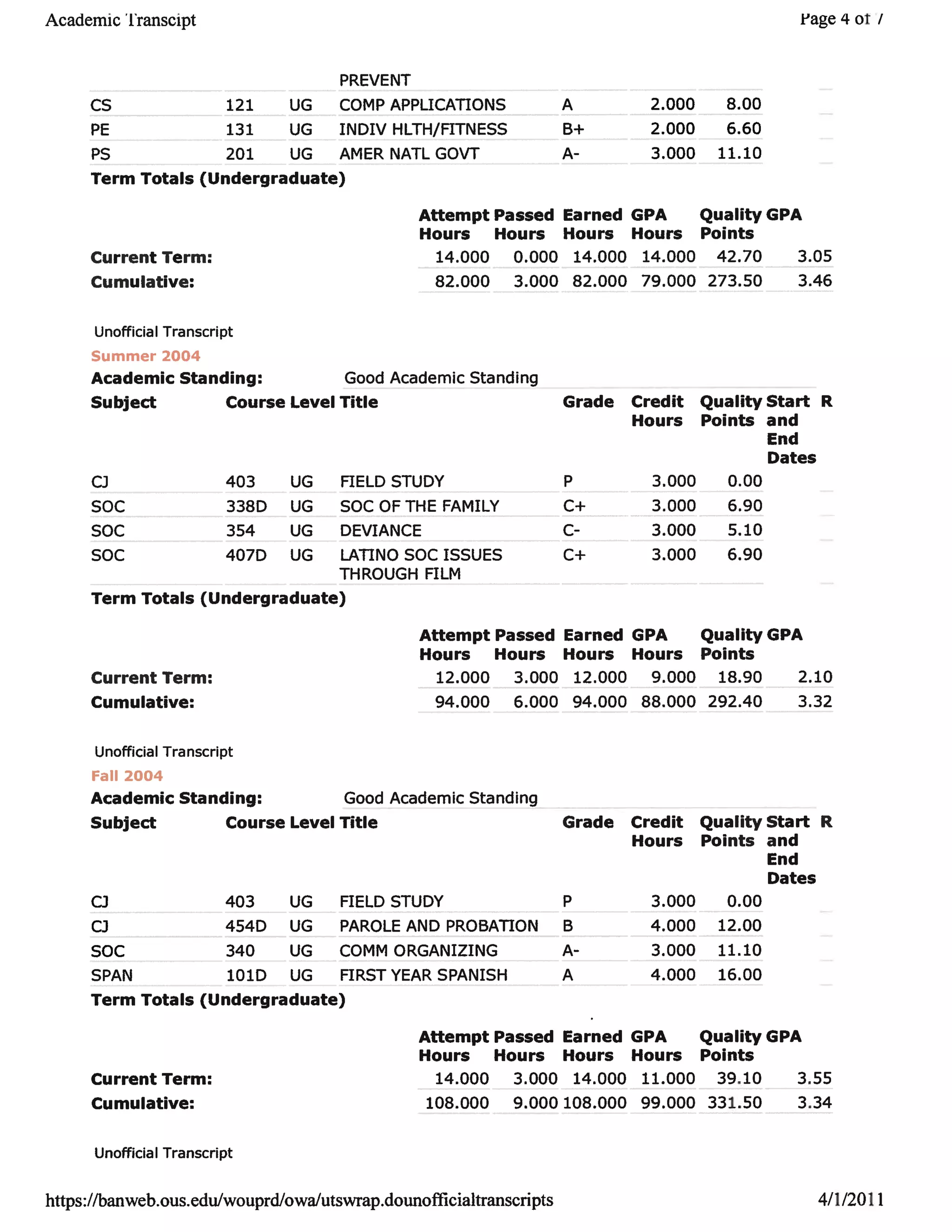 Academic Transcript Western Oregon University | PDF