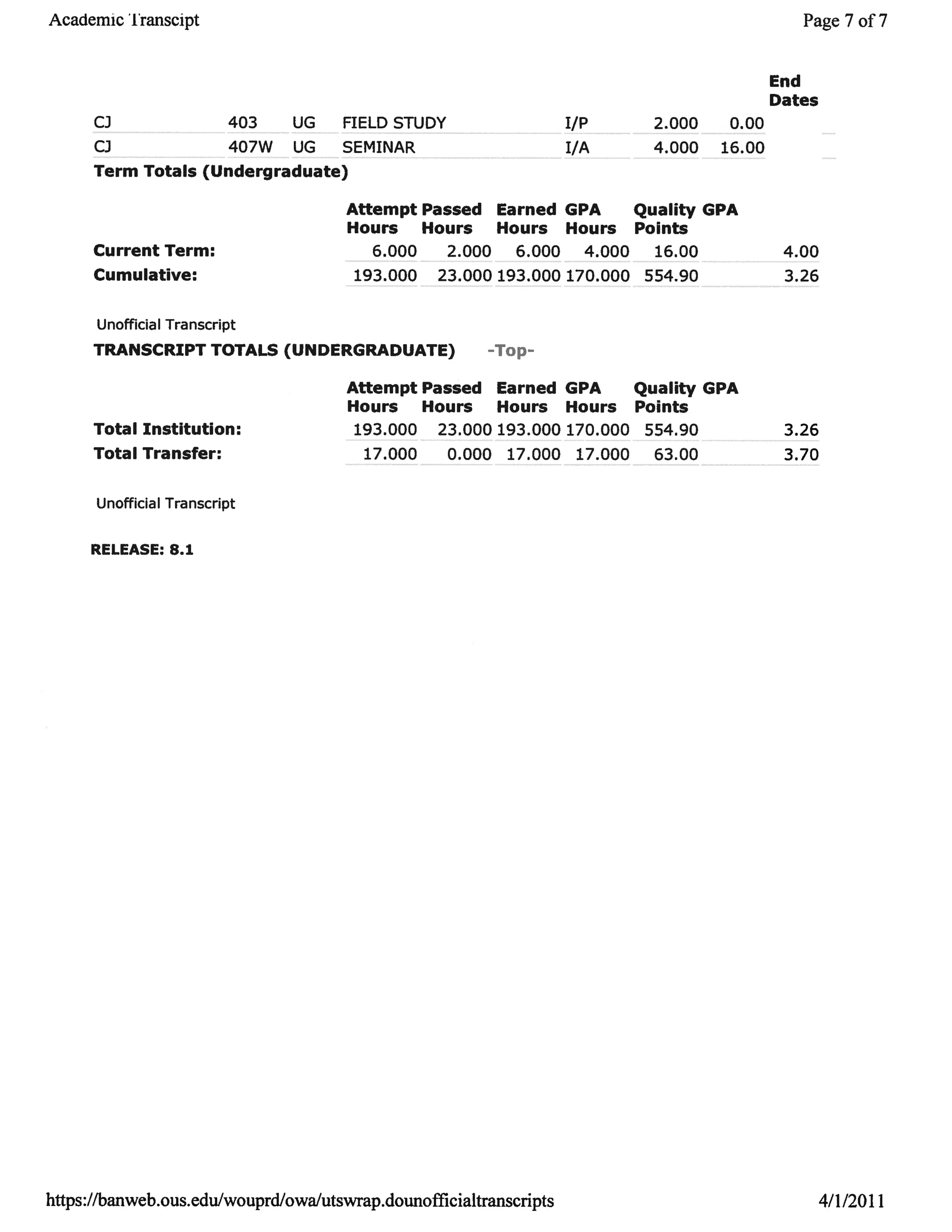Academic Transcript Western Oregon University | PDF