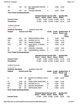 Academic Transcript Western Oregon University | PDF