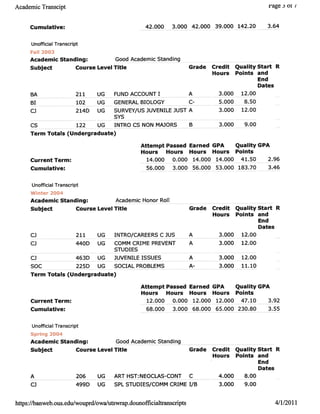 Academic Transcript Western Oregon University | PDF