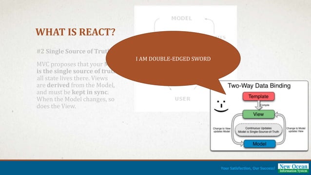 [Final] ReactJS presentation | PPTX