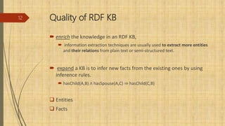 RDF2Rule PRESENTATION | PPT