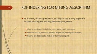 RDF2Rule PRESENTATION | PPT