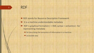 RDF2Rule PRESENTATION | PPT