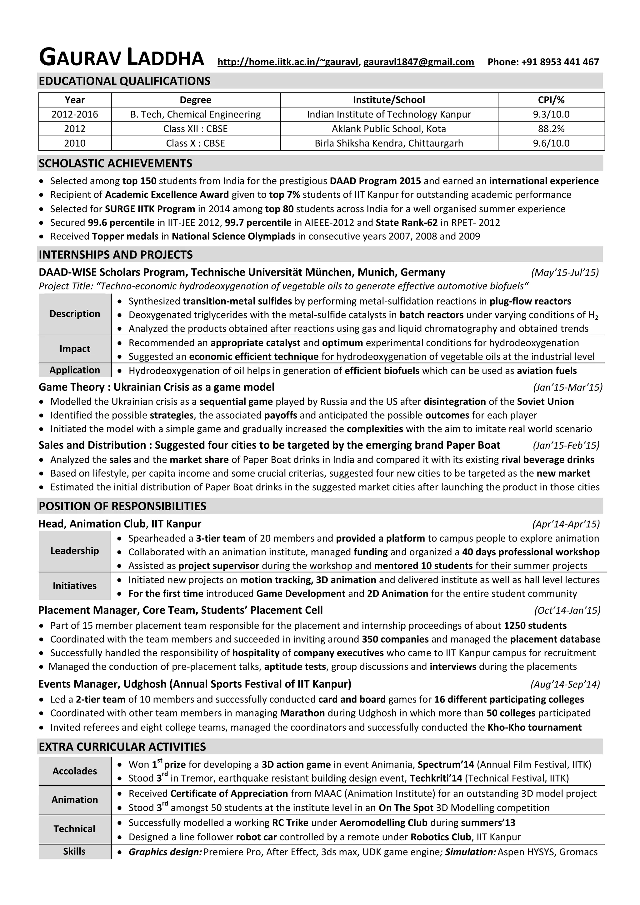 Gaurav Laddha_RESUME | PDF