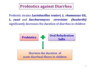 Clinical Application of Probiotics | PPTX