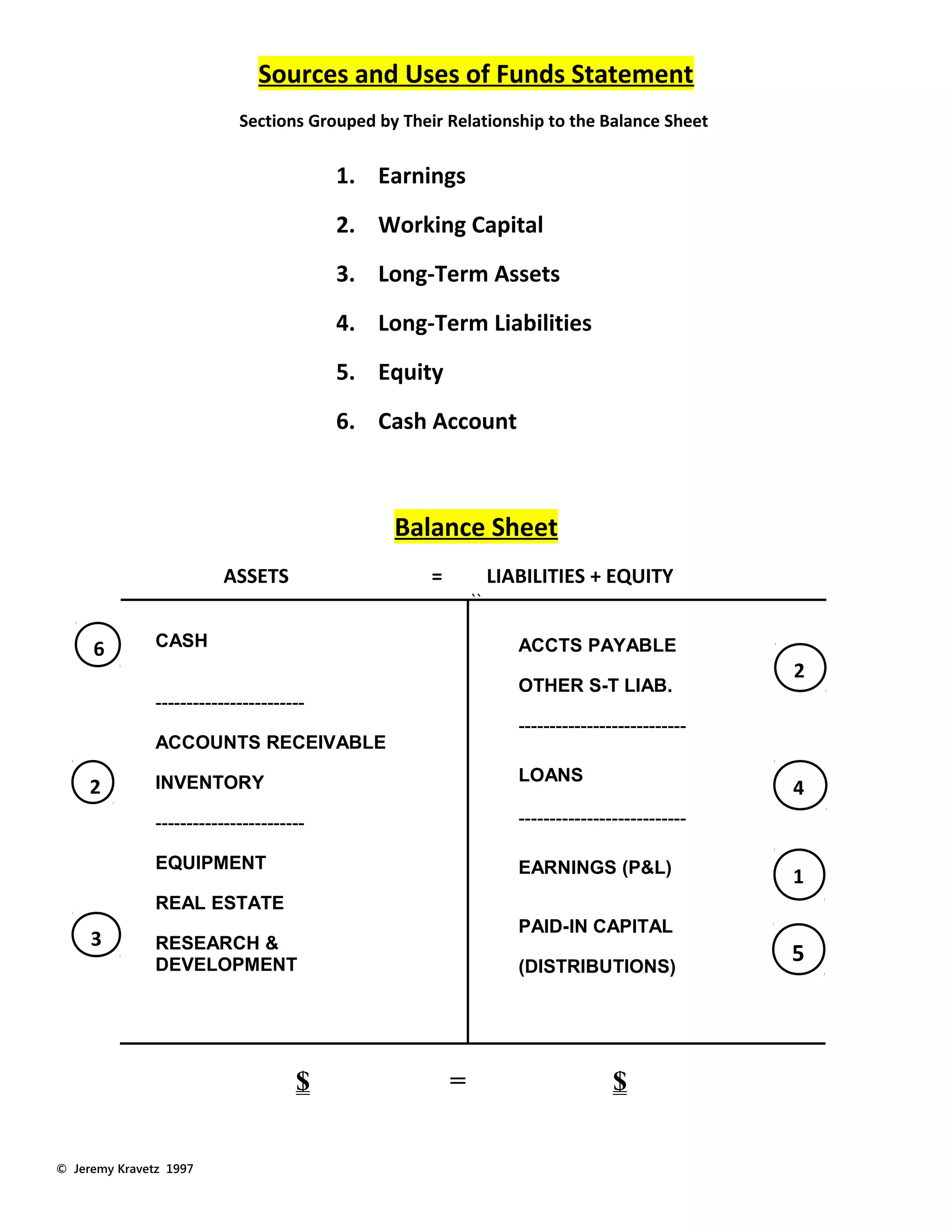 BS and S&U w numbering key | DOC
