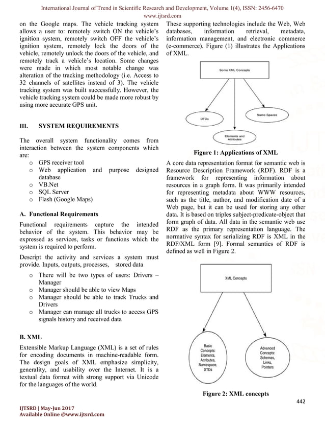Design and Implementation for Trucks Tracking System Using GPS Based on Semantic Web | PDF