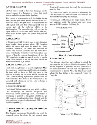 Design and Implementation for Trucks Tracking System Using GPS Based on Semantic Web | PDF