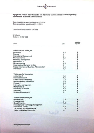 Transcript.compressed | PDF