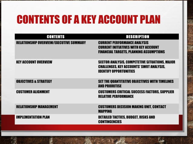 Key Account Management