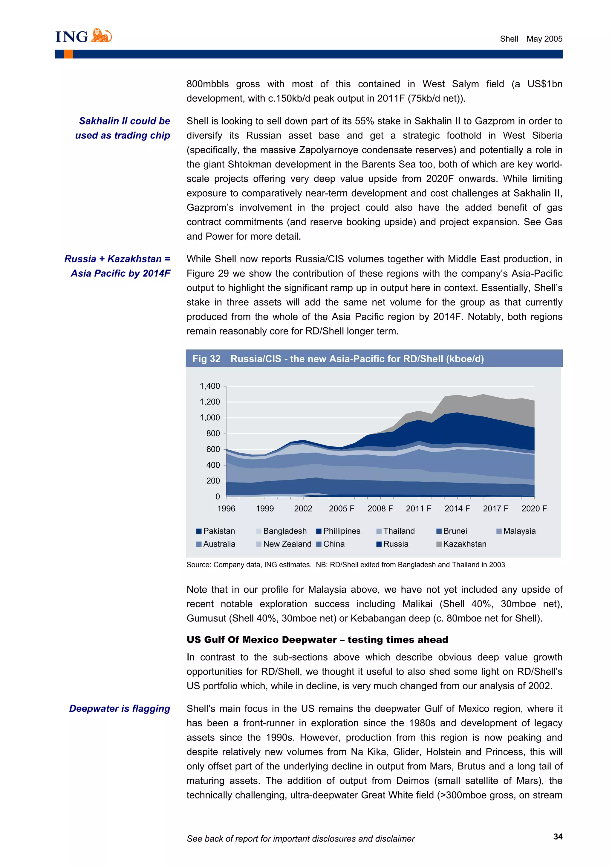 Shell Report | PDF