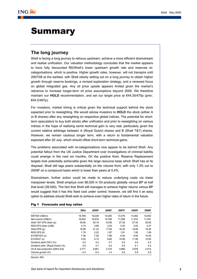 Shell Report | PDF