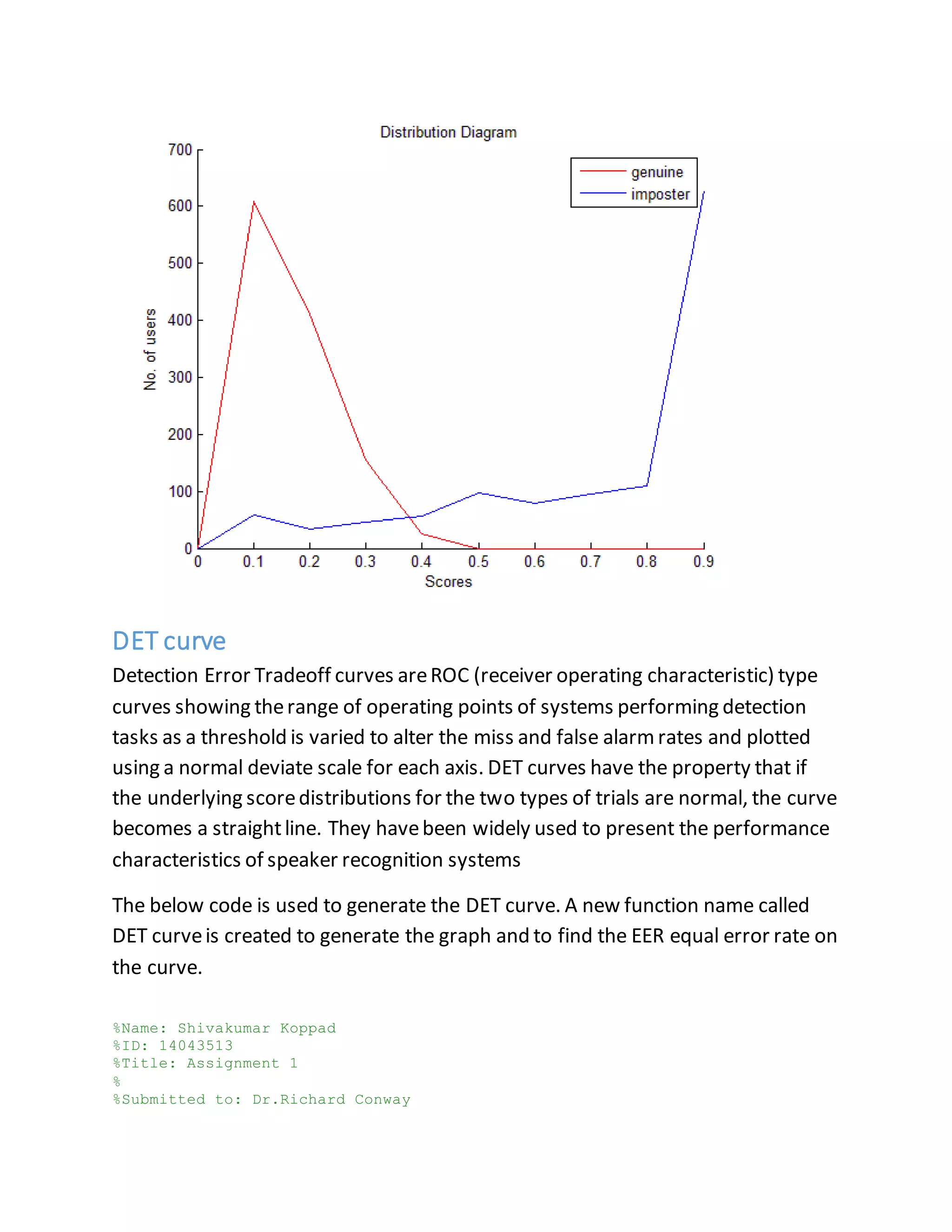 Biometrics Plotting Det And Eer Curve Using Matlab Docx Computer