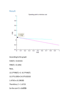 BIometrics- plotting DET and EER curve using Matlab | DOCX | Computer ...