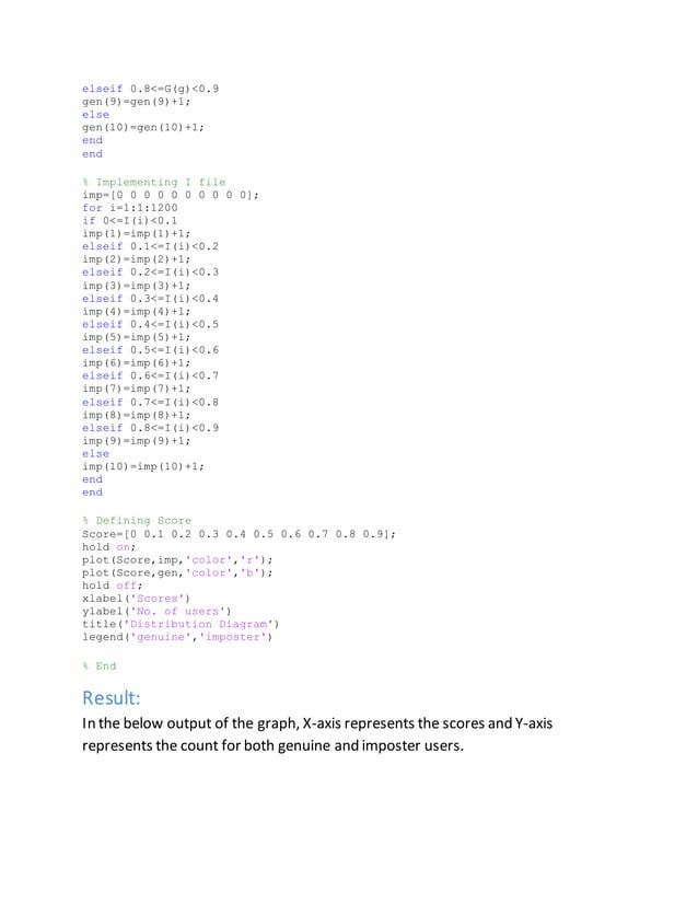 Biometrics Plotting Det And Eer Curve Using Matlab Docx Computer