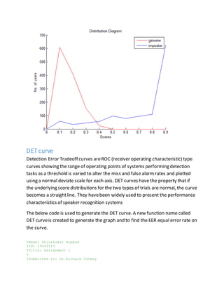 BIometrics- plotting DET and EER curve using Matlab | DOCX | Computer ...