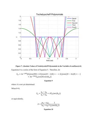 The Elegant Nature of the Tschebyscheff Impedance Transformer and Its ...