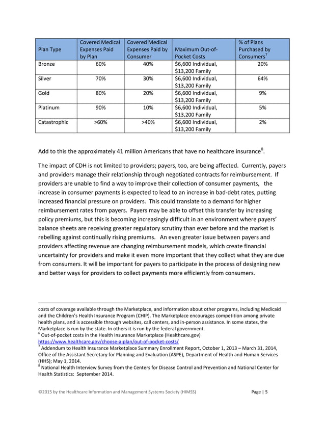 Rethinking Revenue Cycle Management_April 2015 | PDF